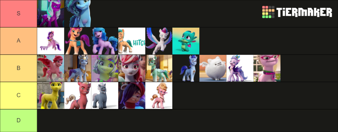 My Little Pony G 5 Characters Tier List (Community Rankings) - TierMaker