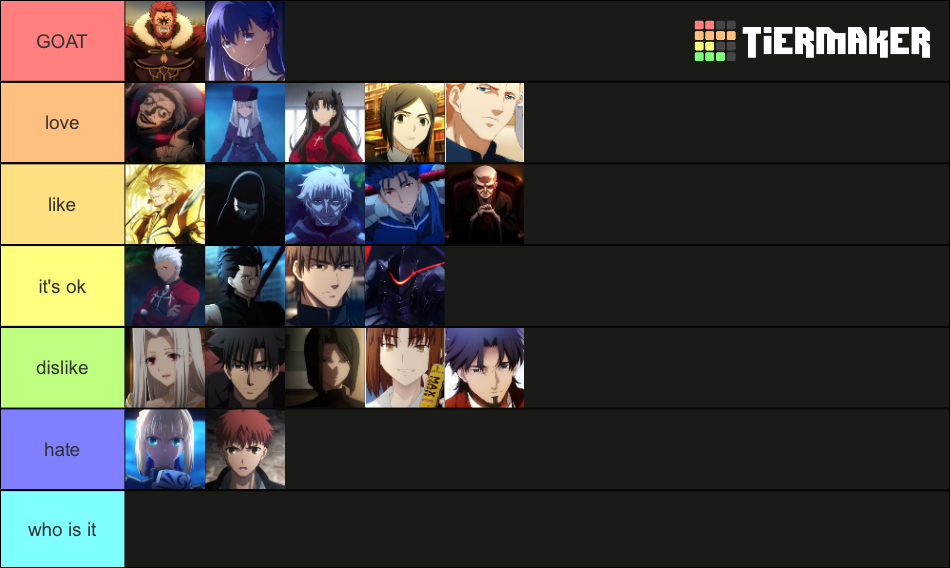 Fate Characters Tier List (Community Rankings) - TierMaker