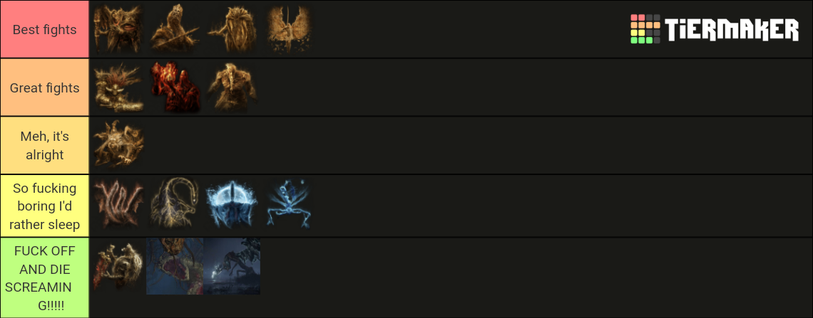 Elden ring boss (imo) Tier List (Community Rankings) - TierMaker