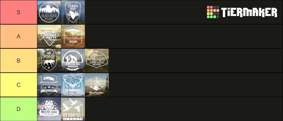 The Hunter Call of the Wild Reserves 2023 Tier List (Community Rankings ...