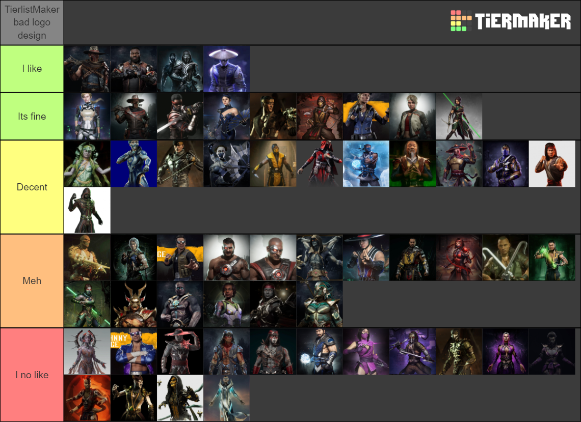 MKX and 11 Kast Tier List (Community Rankings) - TierMaker