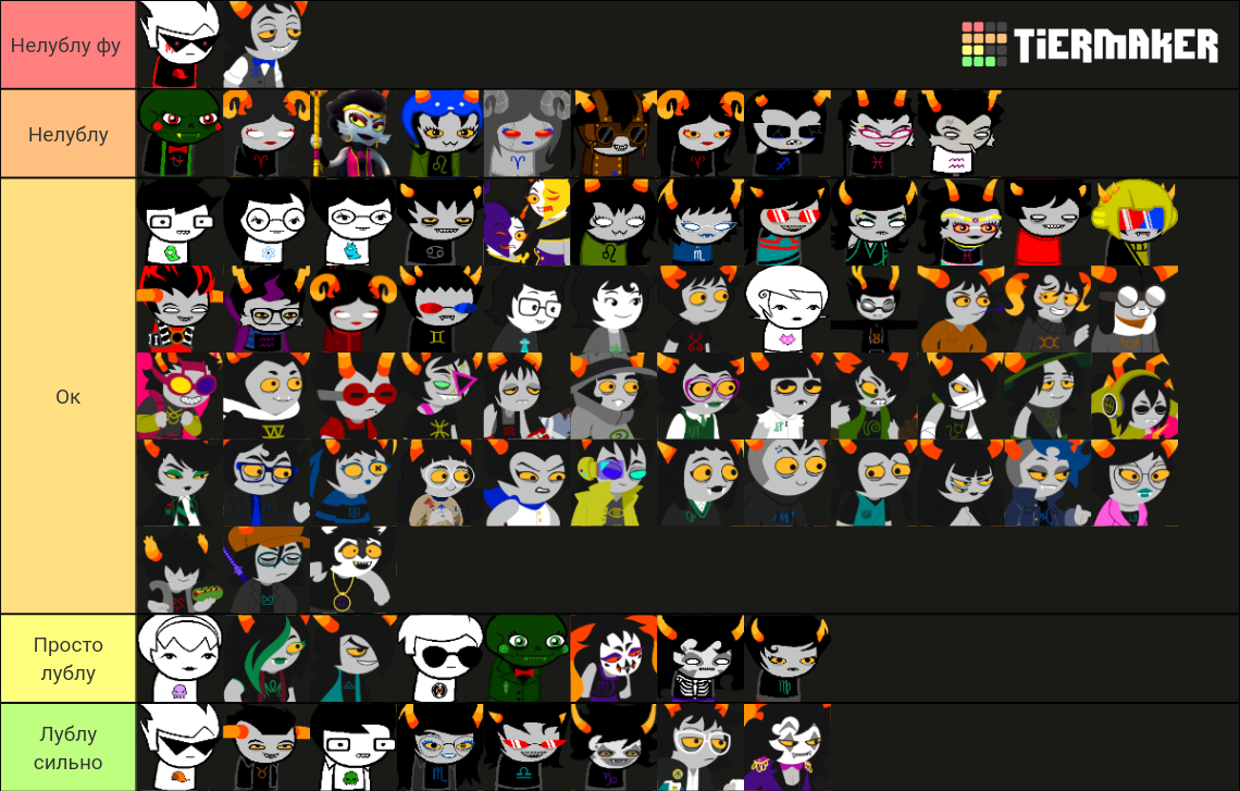 164 Homestuck Characters Tier List (Community Rankings) - TierMaker