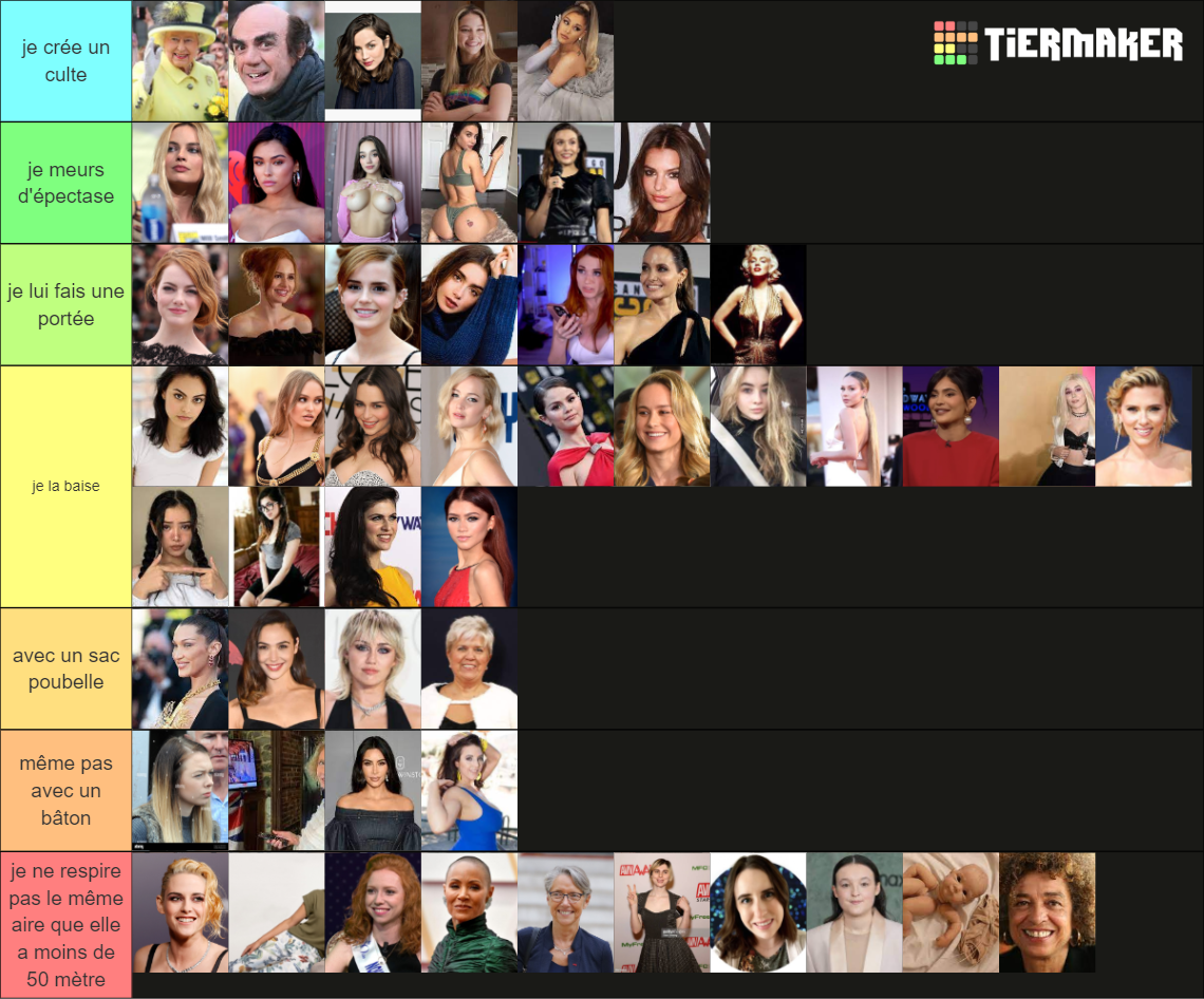 meuf les plus bonne Tier List (Community Rankings) - TierMaker