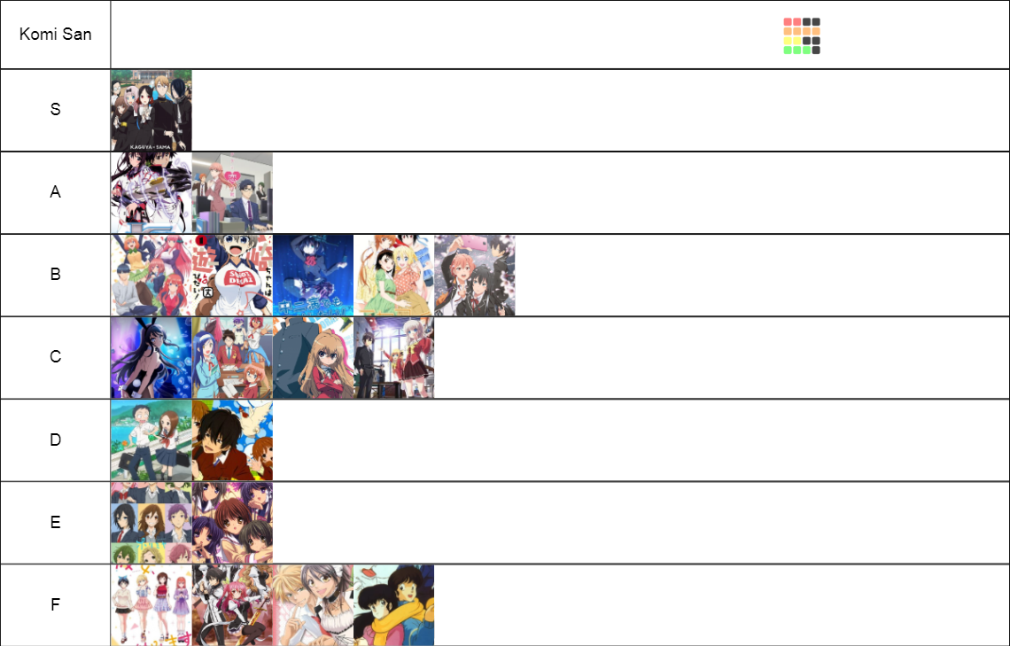 Romcom Anime Tier List (Community Rankings) - TierMaker