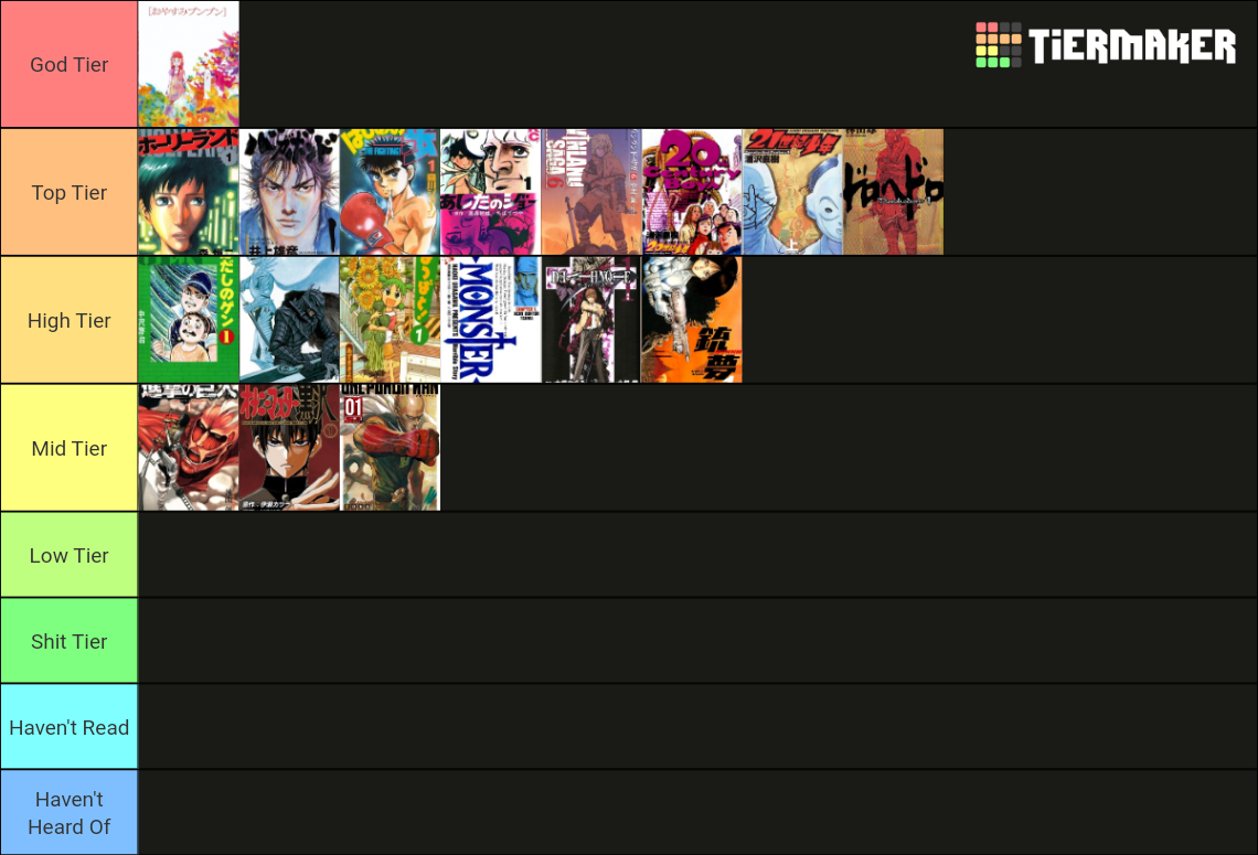 The ULTIMATE Best Manga List (150 Manga Series) Tier List (Community ...