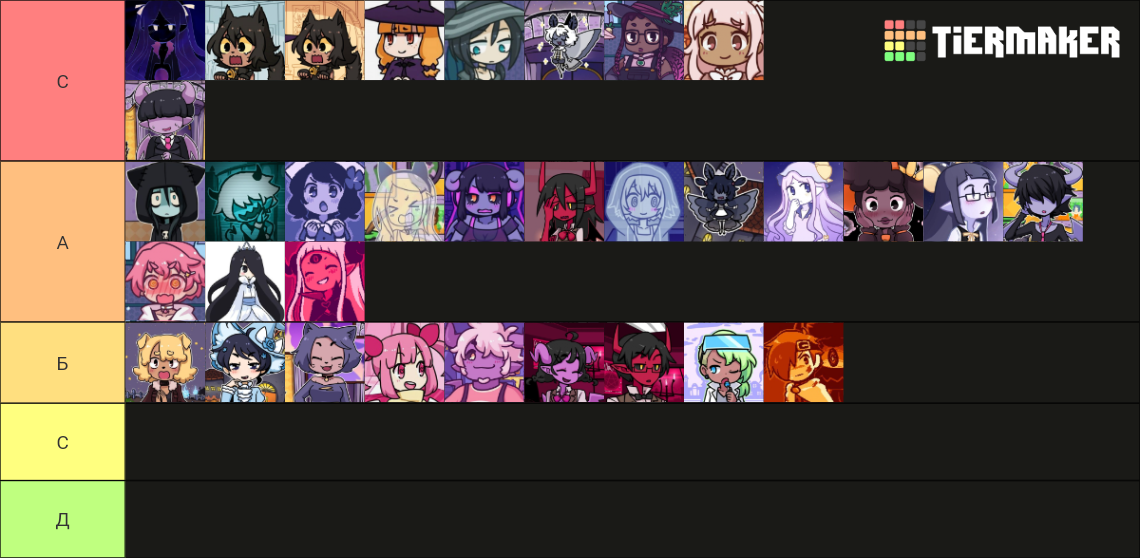 NomNomNami`s characters Tier List (Community Rankings) - TierMaker