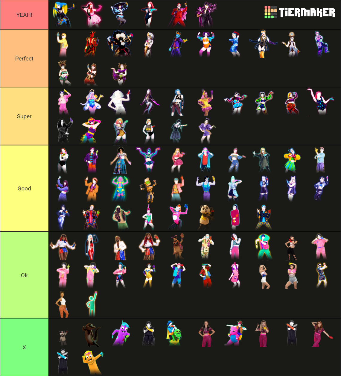 Just Dance 2023 Edition Coaches Tier List (Community Rankings) - TierMaker
