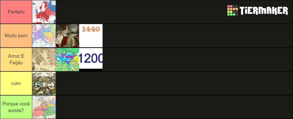 Age Of History II Tier List (Community Rankings) - TierMaker