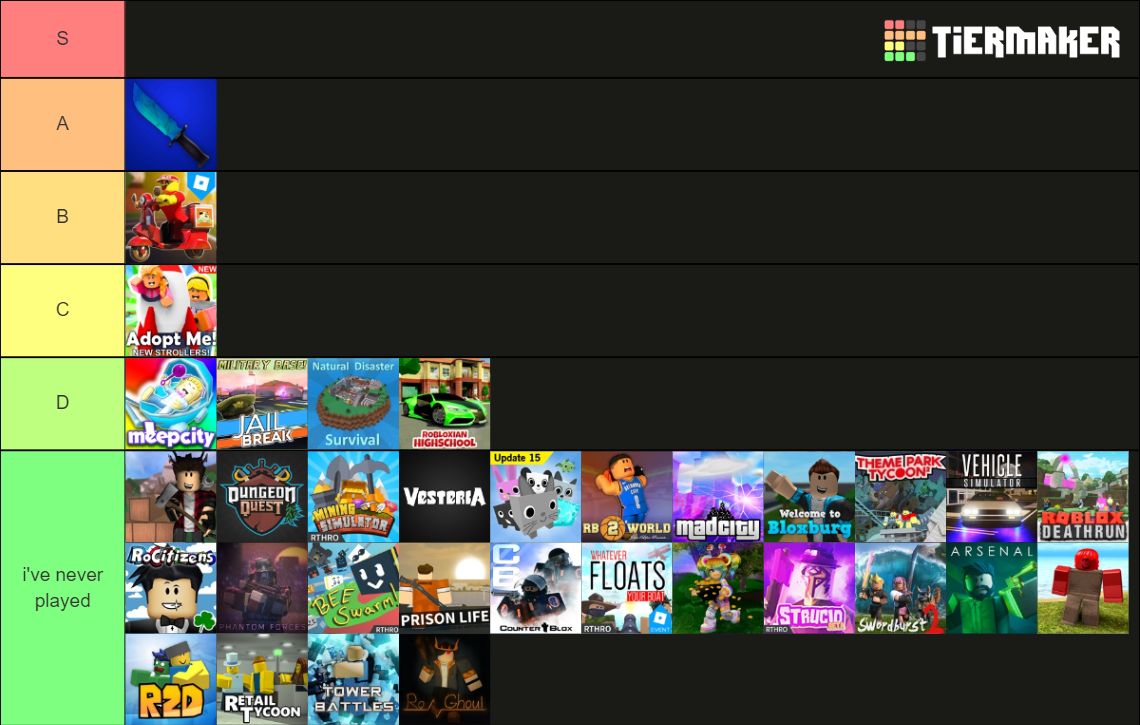 Roblox Popular Games Tier List (Community Rankings) - TierMaker