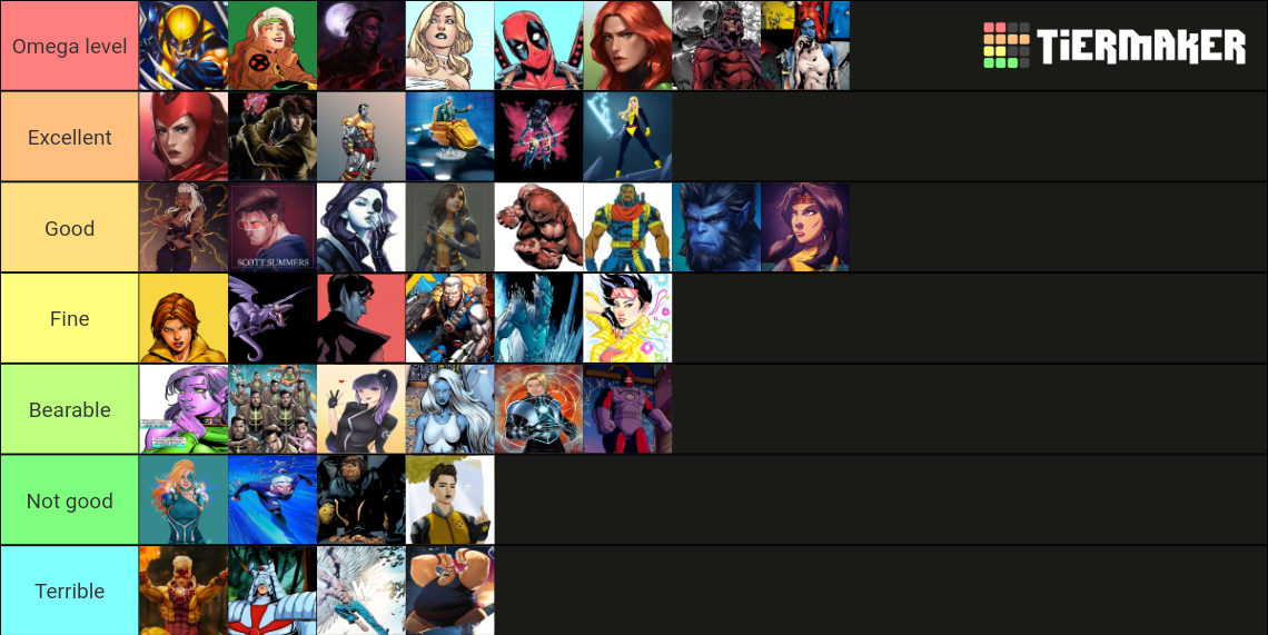 X-Men (70 Mutants) Tier List (Community Rankings) - TierMaker