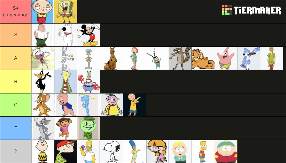Cartoon Characters Tier List (Community Rankings) - TierMaker