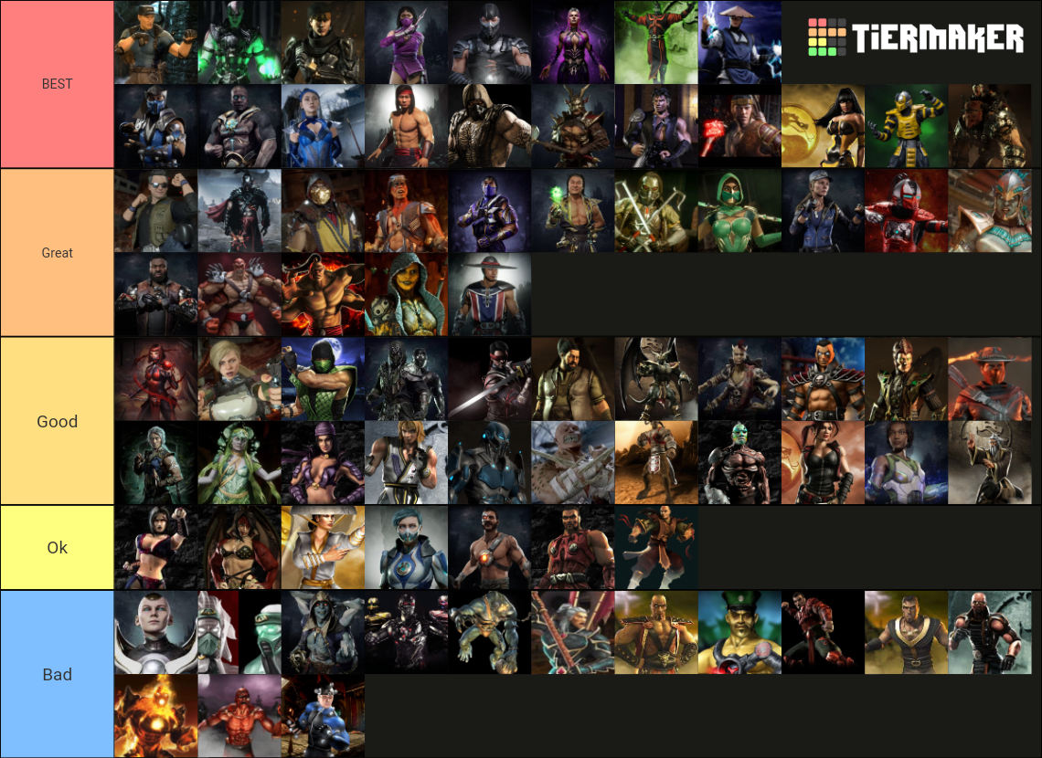 Mortal Kombat Characters Ranked Worst to Best Tier List (Community ...