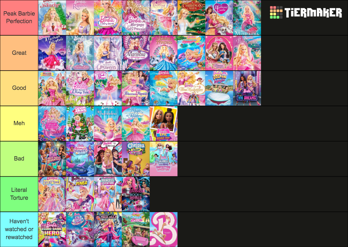 All 43 Barbie Movies (2023) Tier List (Community Rankings) - TierMaker