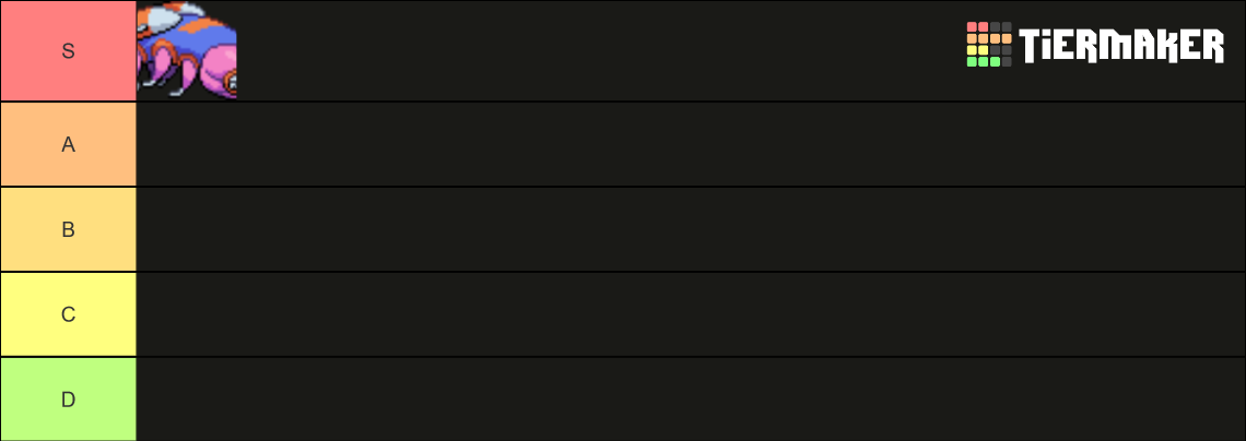 Cassette Beasts Monster Tier List (Community Rankings) - TierMaker