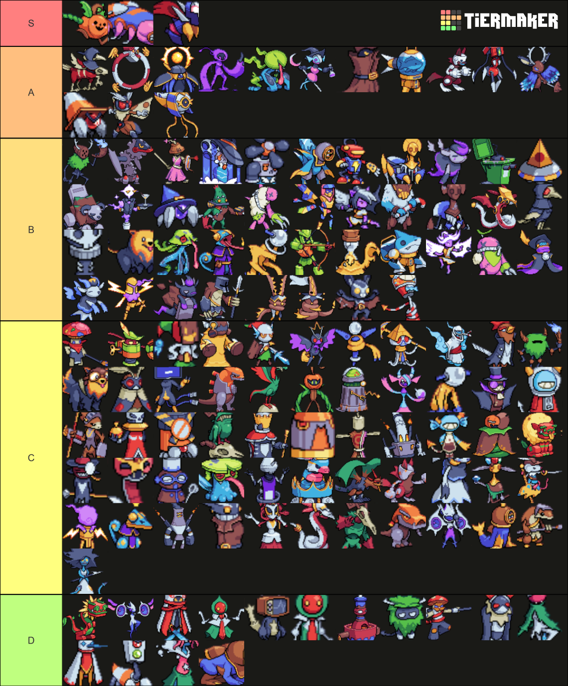 Cassette Beasts Monster Tier List Community Rankings TierMaker cassette-beasts-monster-tier-list-community-rankings-tiermaker