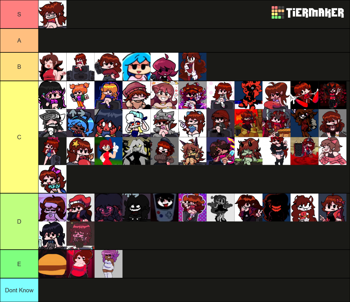 FNF GF TIERLIST (WIP) Tier List (Community Rankings) - TierMaker