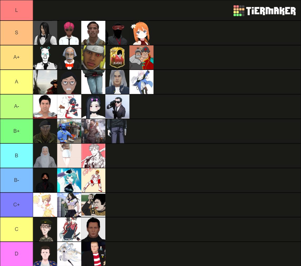 고멤 티어게임 Tier List (Community Rankings) - TierMaker