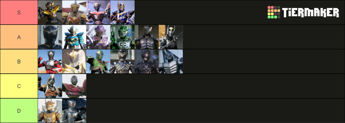 Kamen Rider Ryuki Mus Tier List Rdeathbattlematchups - vrogue.co