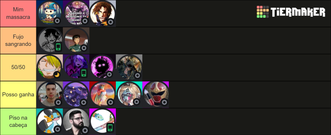 Melhores jogadores Tier List (Community Rankings) - TierMaker