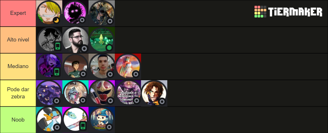 Melhores jogadores Tier List (Community Rankings) - TierMaker