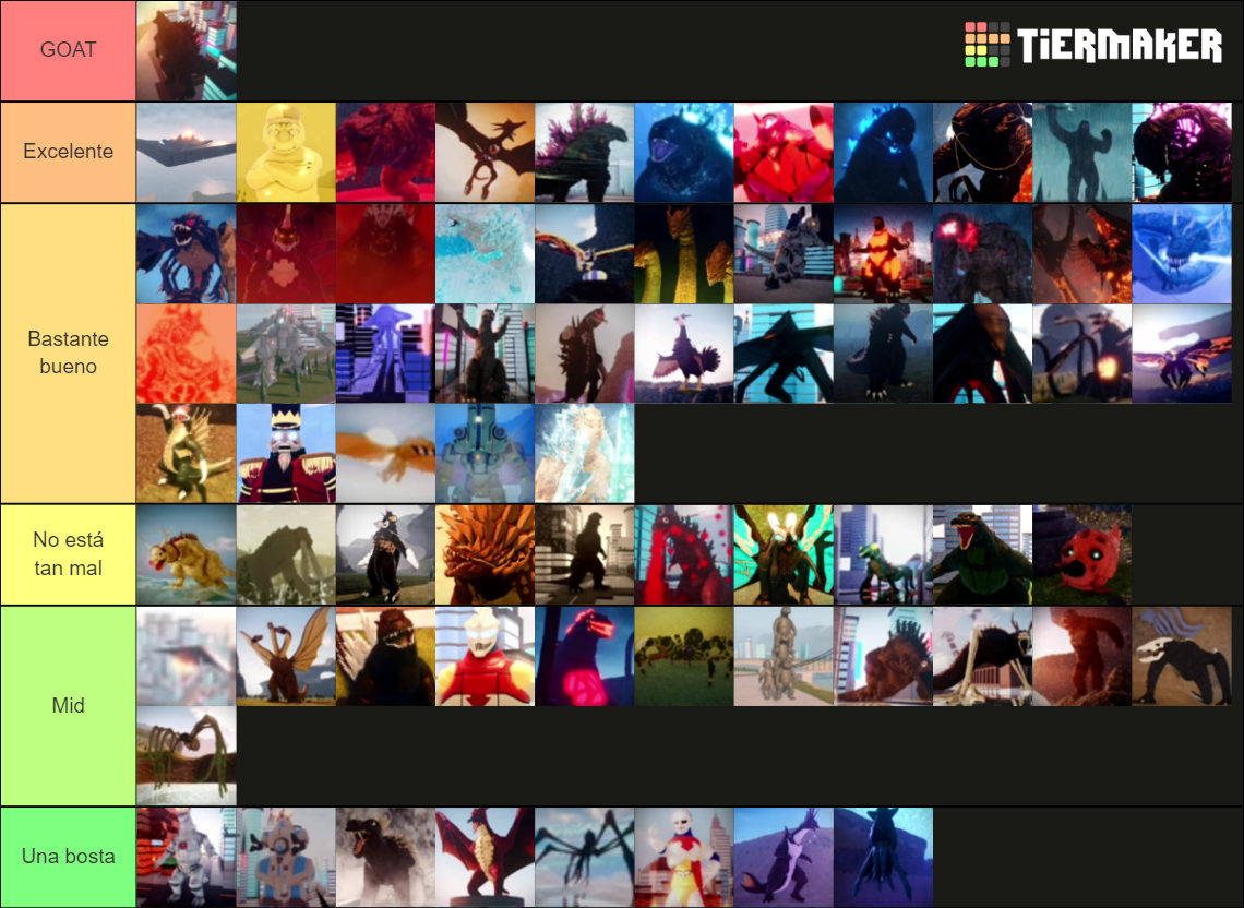 Roblox Kaiju Universe (Updated Cherno Alpha) Tier List (Community ...