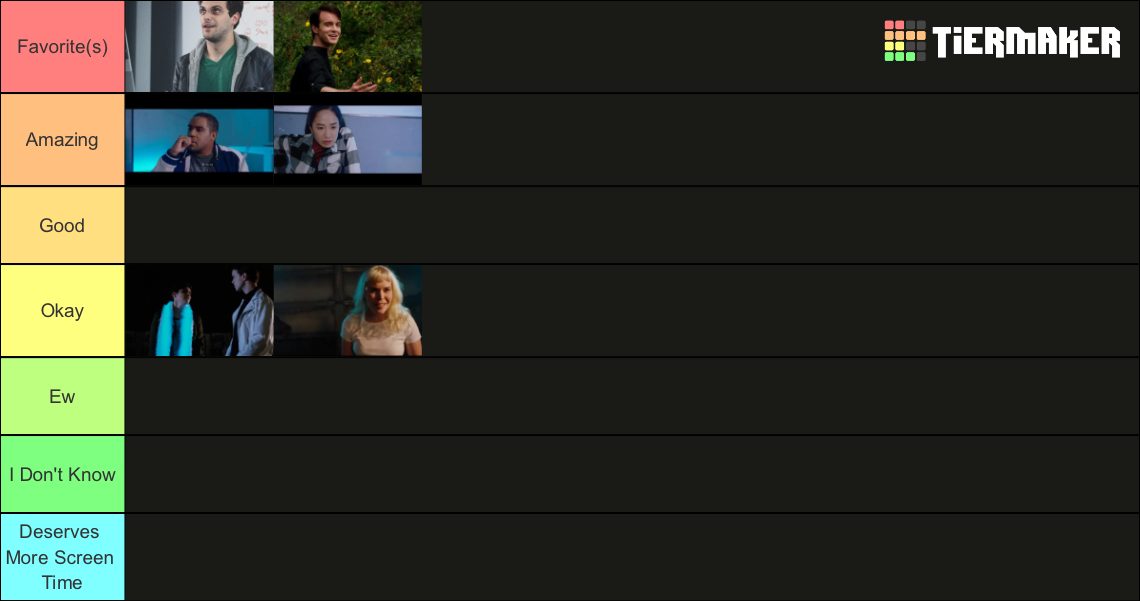 Detroit Evolution Characters Tier List (Community Rankings) - TierMaker