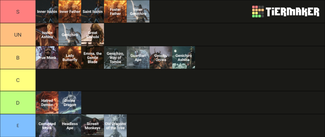Sekiro: Shadows Die Twice Bosses Tier List (Community Rankings) - TierMaker