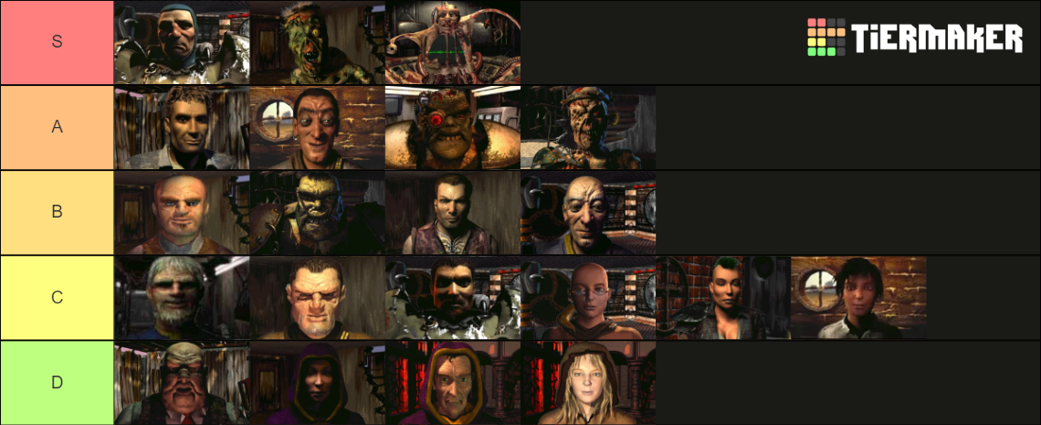 Fallout 1 - NPC Tier List (Community Rankings) - TierMaker