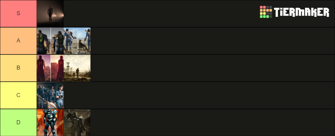 Fallout Main Characters Tier List (Community Rankings) - TierMaker