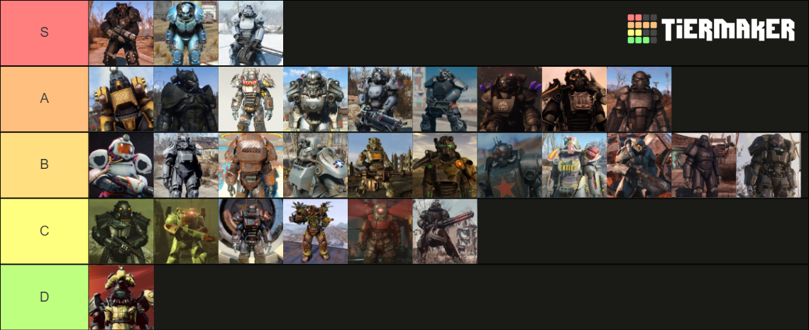 Fallout Power Armor Tier List (Community Rankings) - TierMaker