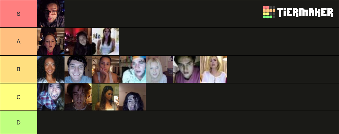 unfriended and unfriended dark web characters Tier List (Community ...