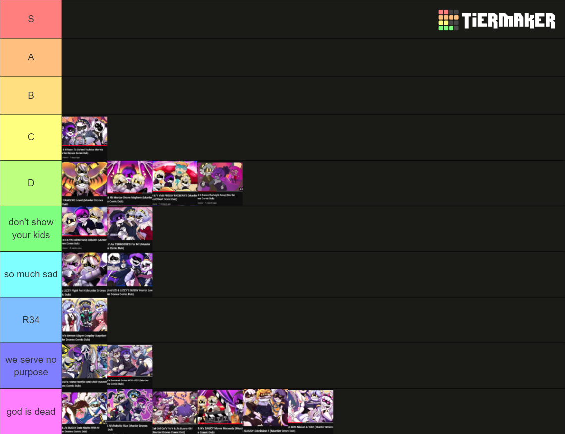 Cougar MacDowall THUMBNAILS Tier List (Community Rankings) - TierMaker