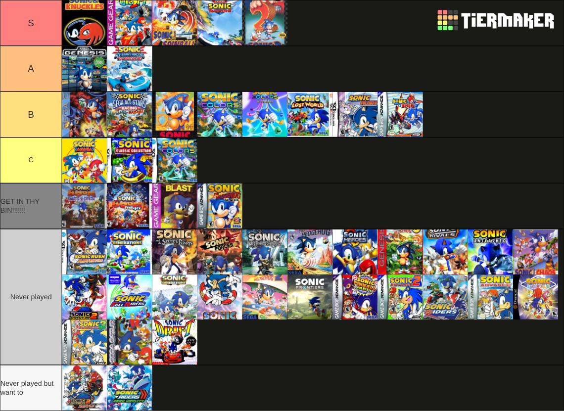 All Sonic The Hedgehog Games Tierlist (Including Frontiers!) Tier List ...
