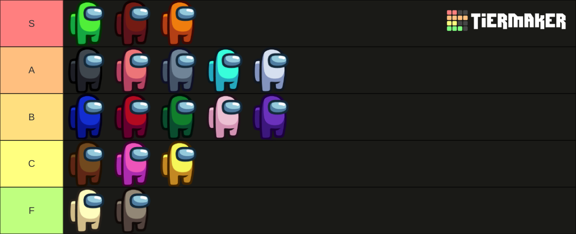 Among Us Colors (15 Player Update) Tier List (Community Rankings ...