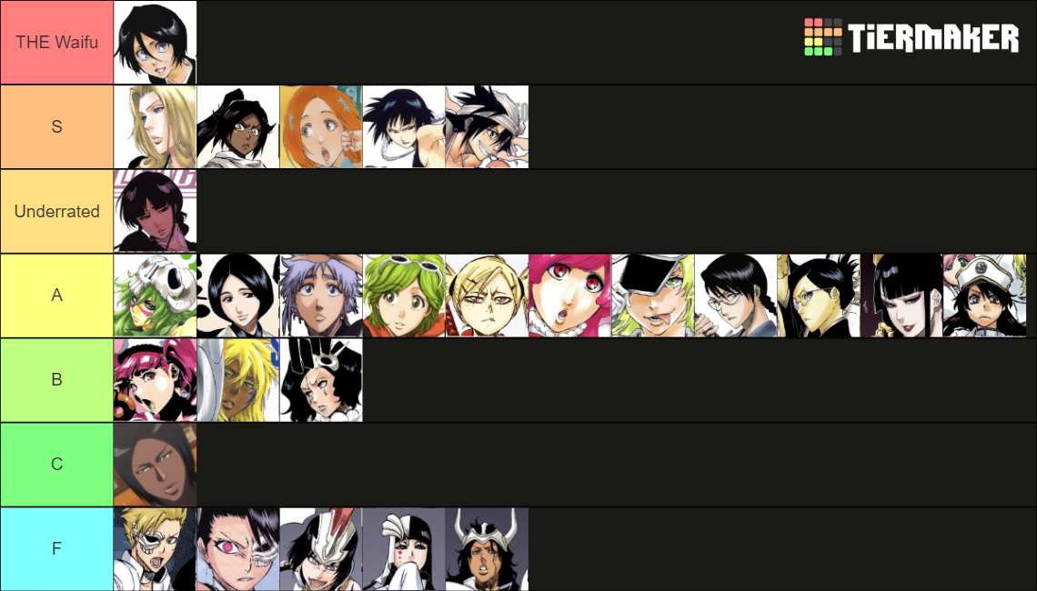 Bleach Waifus Tier List (Community Rankings) - TierMaker