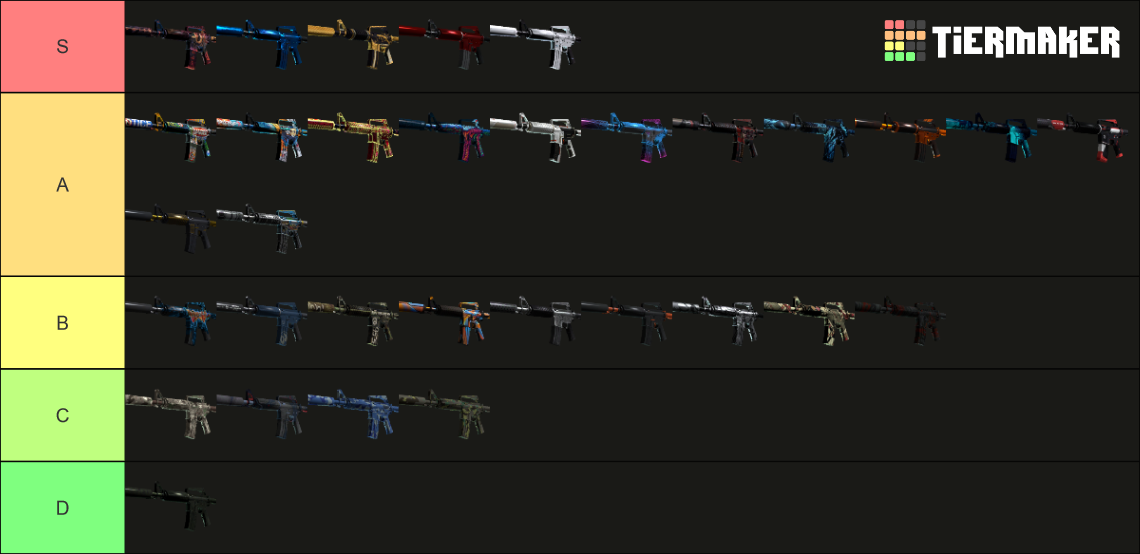 CS:GO - All M4A1-S Skins (2022) Tier List (Community Rankings) - TierMaker