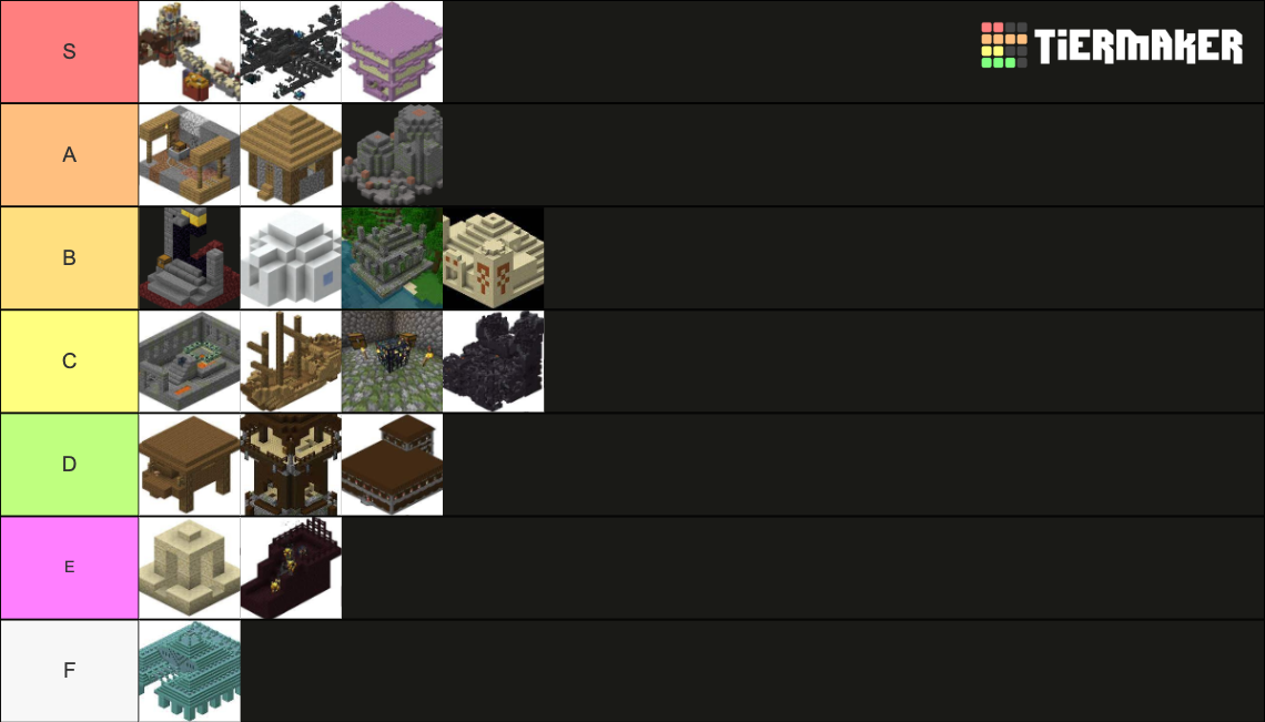 Minecraft structures in 1.20 Tier List (Community Rankings) - TierMaker