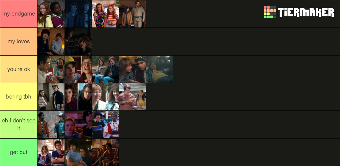 rank stranger things ships Tier List (Community Rankings) - TierMaker