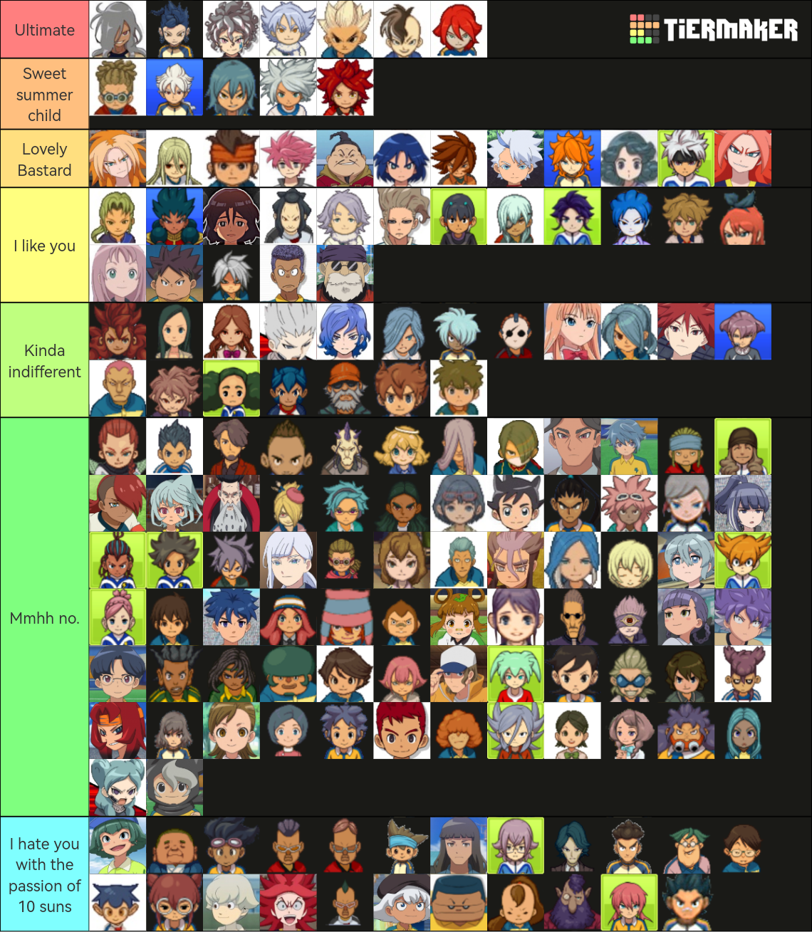 ALL Inazuma Eleven Characters Tier List (Community Rankings) - TierMaker
