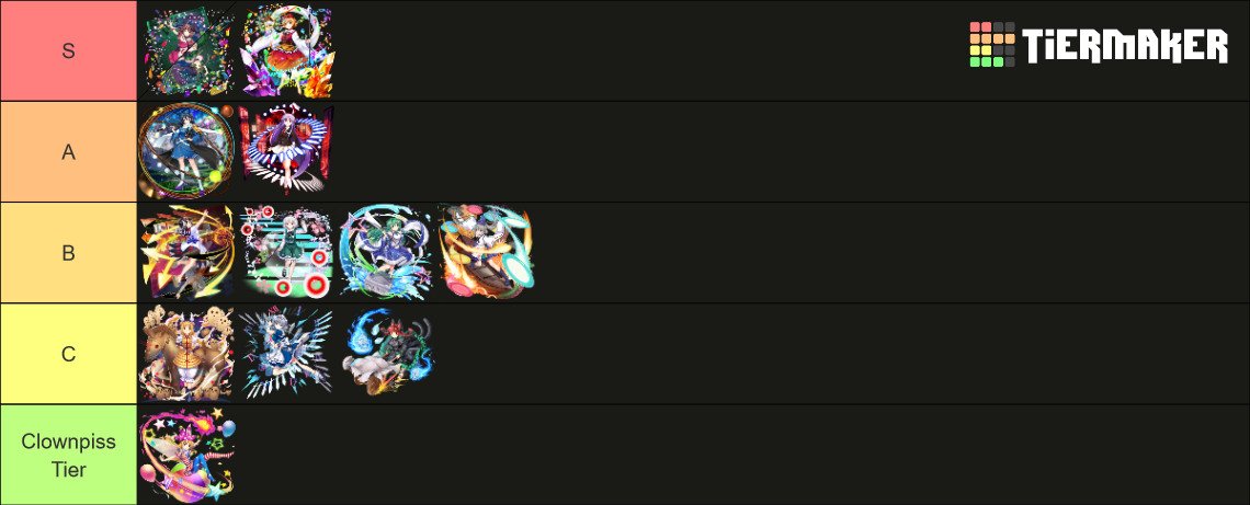 Touhou Stage 5 Bosses Tier List (Community Rankings) - TierMaker