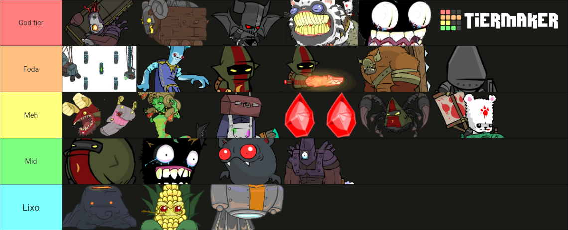 Castle Crashers Bosses Tier List (Community Rankings) - TierMaker