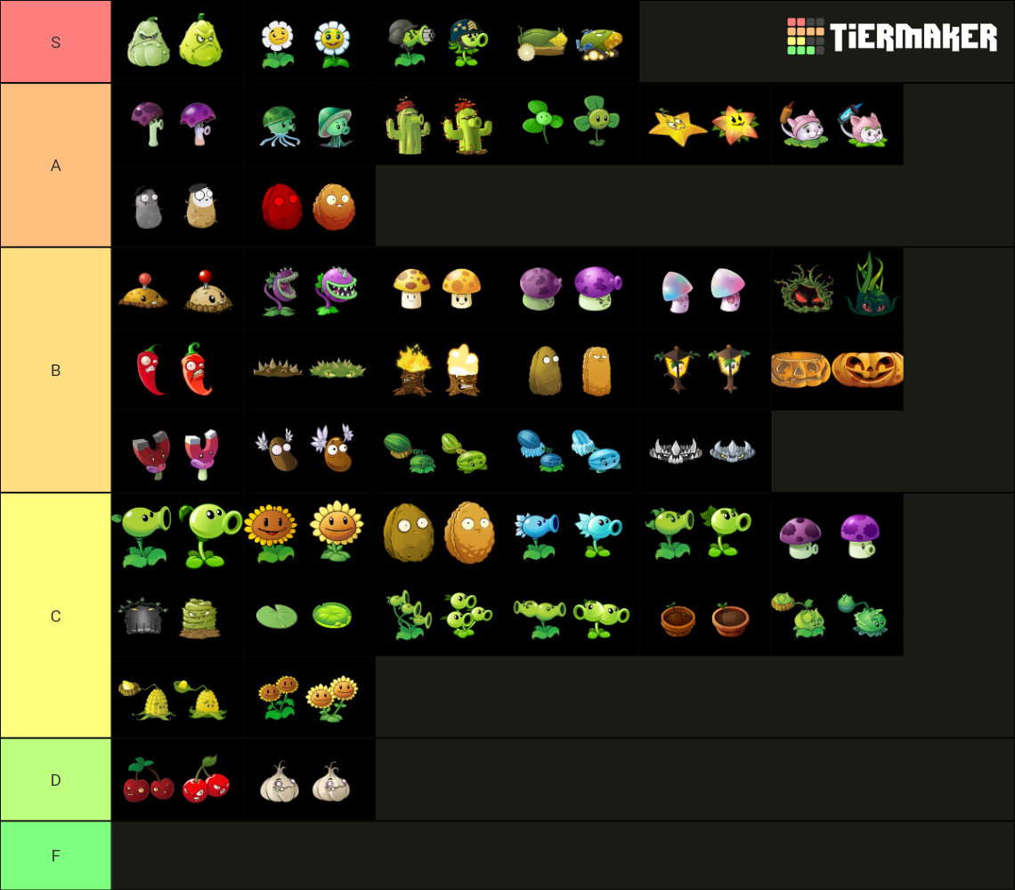 Plants VS Zombies Redesigned Plants (PVZ1 VS PVZ2) Tier List (Community ...
