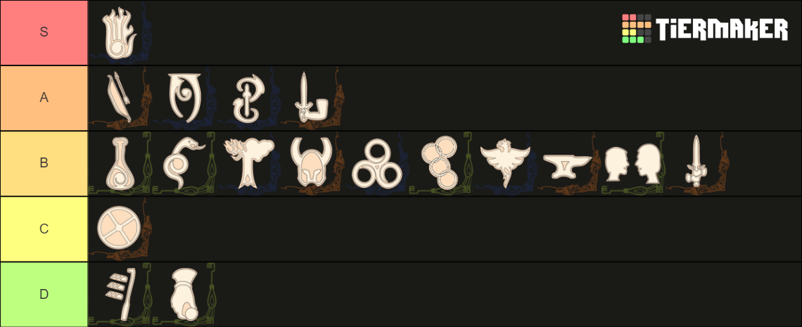 Elder Scrolls V: Skyrim Skills Tier List (Community Rankings) - TierMaker