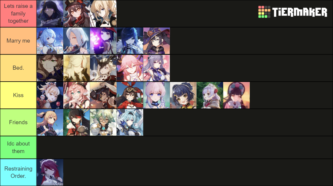 Genshin Dating Tierlist (Up to 3.3) Tier List (Community Rankings ...