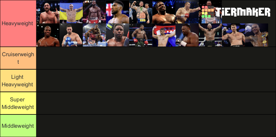 Boxing Landscape Tier List (Community Rankings) - TierMaker