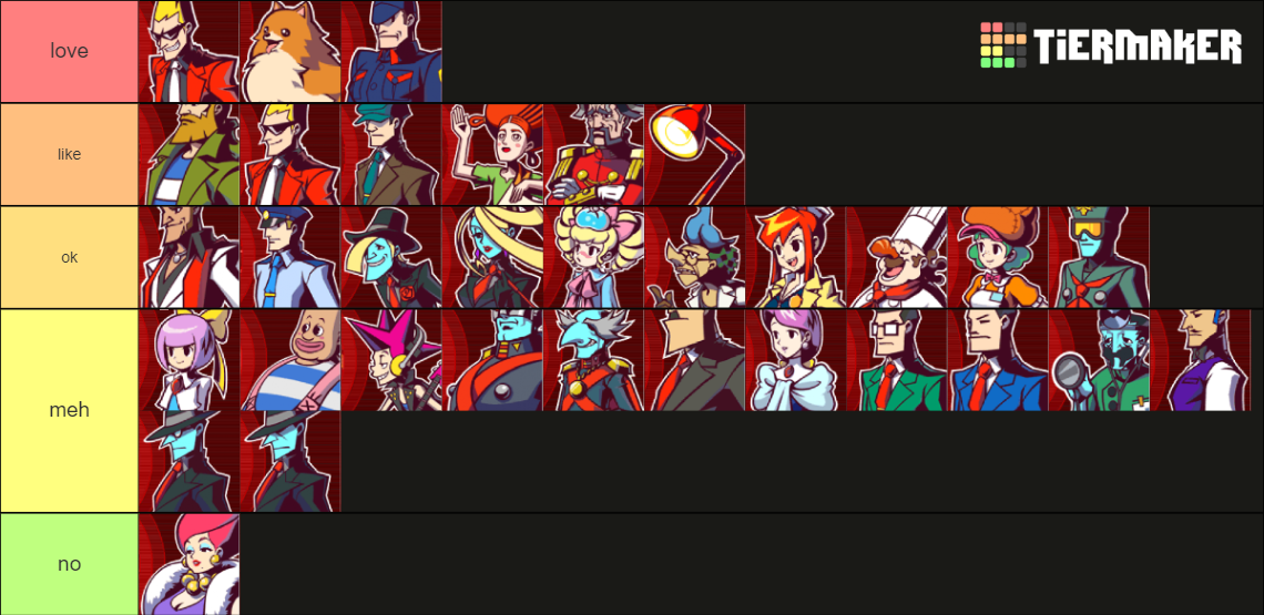 Ghost Trick Characters Tier List (Community Rankings) - TierMaker