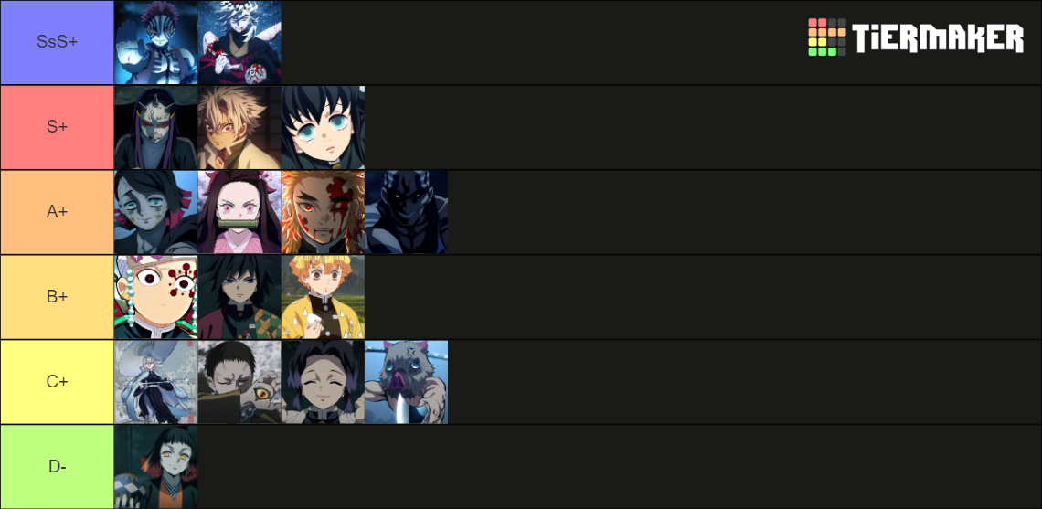 Project Slayers 1.5 Tier List (Community Rankings) - TierMaker