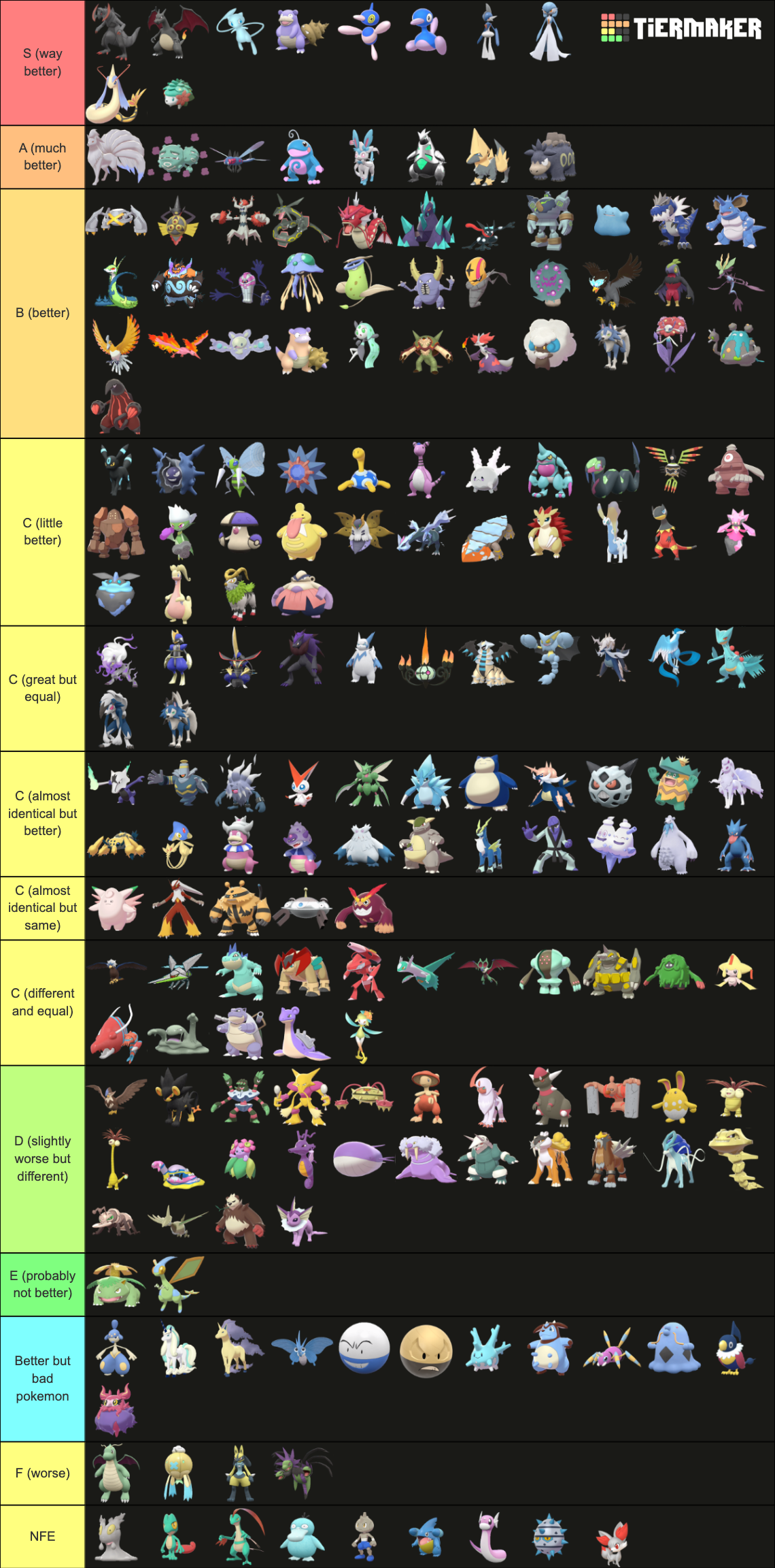 all gen 1 to 9 shiny pokemon Tier List (Community Rankings) - TierMaker