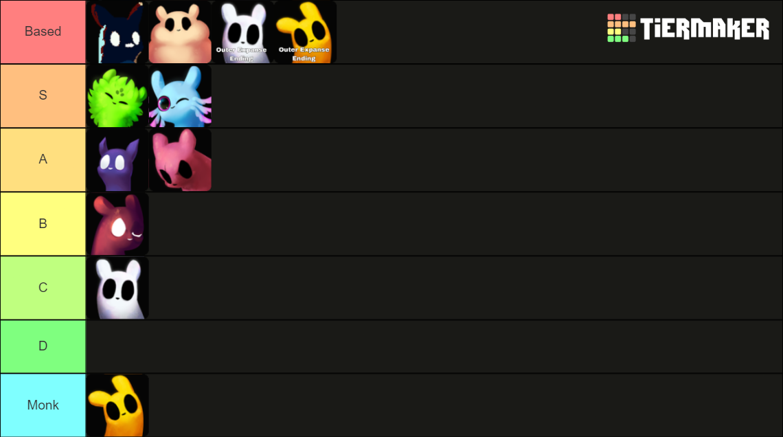 Rain world campaigns (Alt endings and Downpour included) Tier List ...