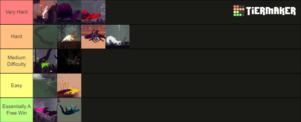 Rain World: Downpour Lizards By Difficulty Tier List (Community ...